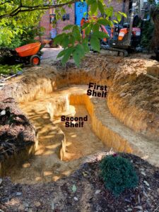 13 Must-Know Steps to Building a Backyard Pond Like a Pro - Oasis Water ...
